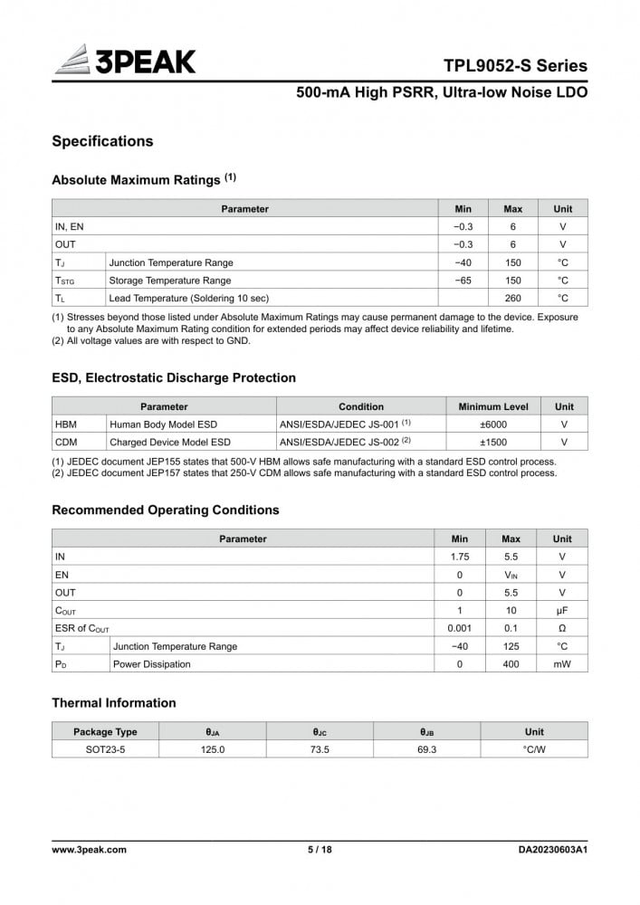 TPL9052 datasheet page 5