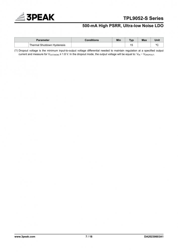 TPL9052 datasheet page 7