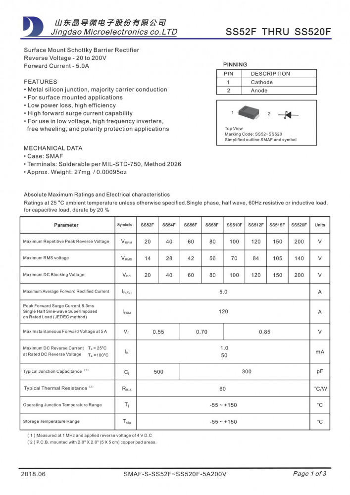 SS58F datasheet page 1