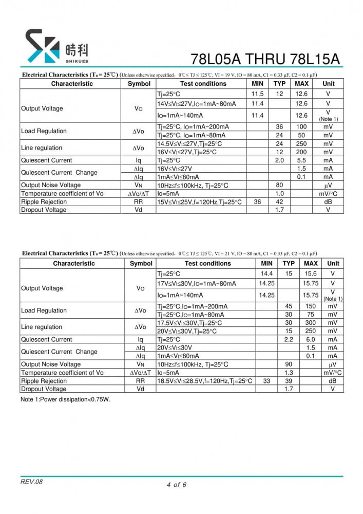 78L05A datasheet page 4