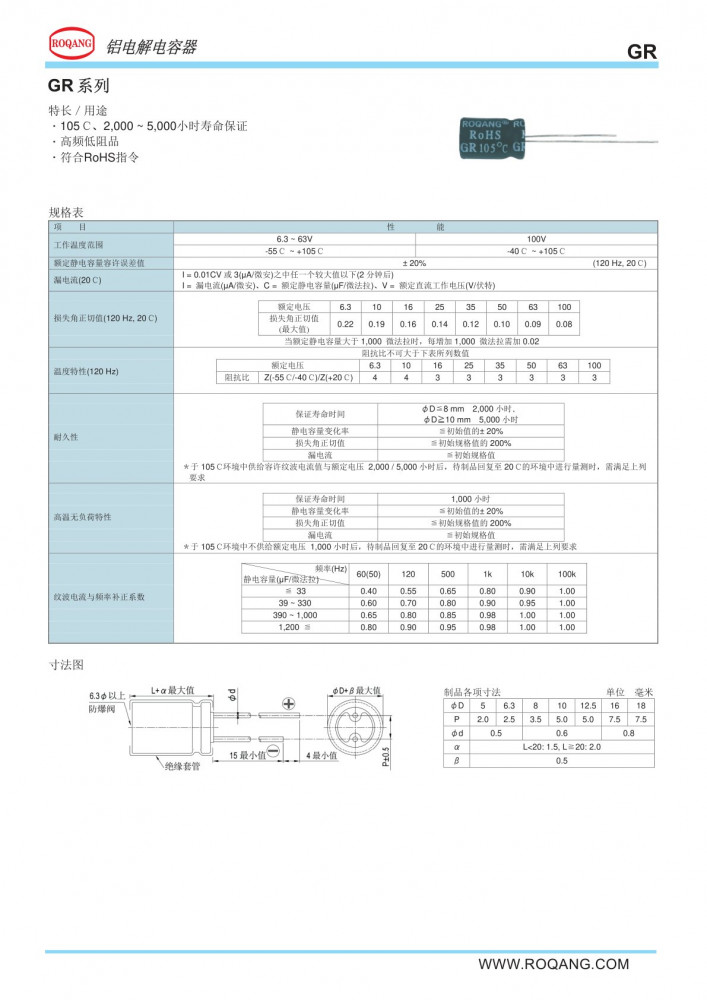 ROQANG GR series specification page 1