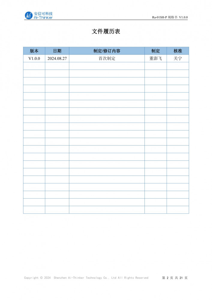 Ra-01SH-P datasheet page 2