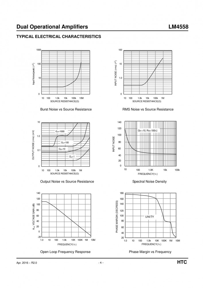 LM4558D datasheet page 4