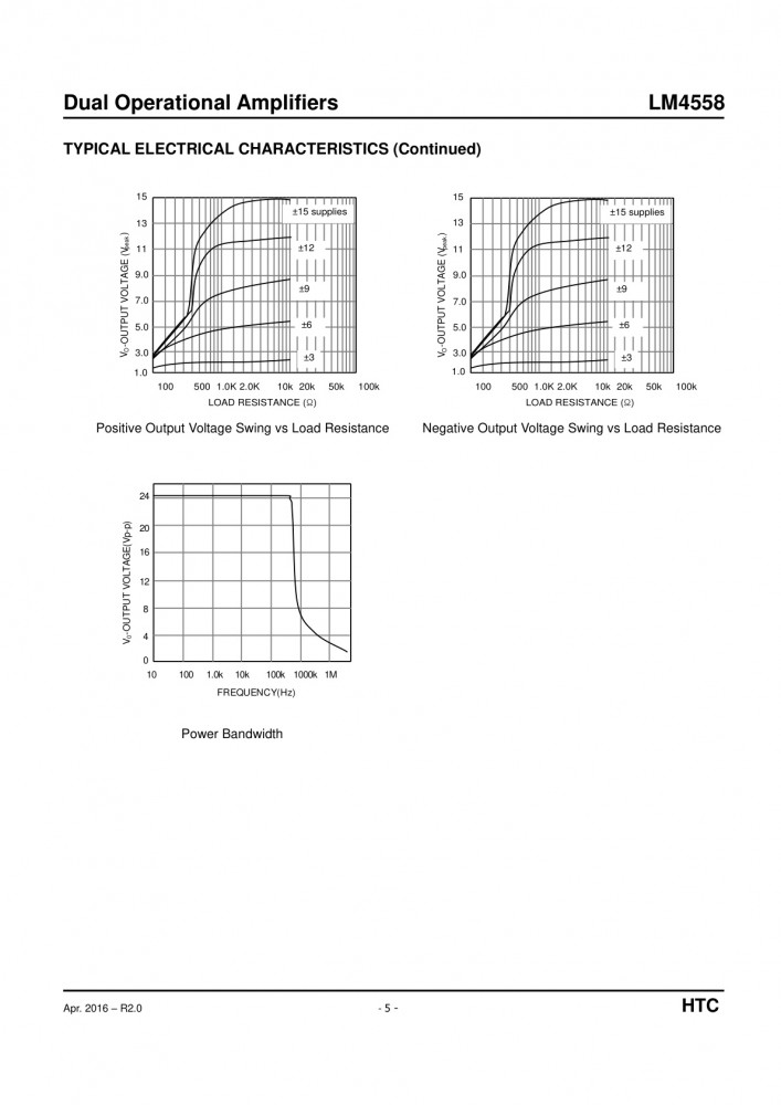 LM4558D datasheet page 5