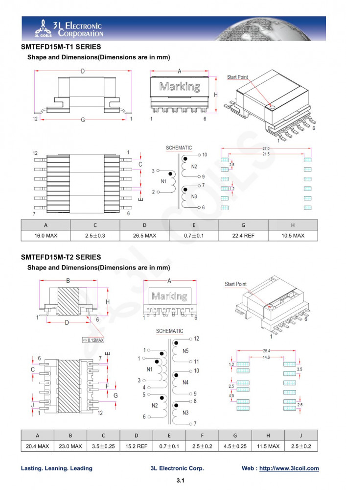 3L COILS technical document, page 7