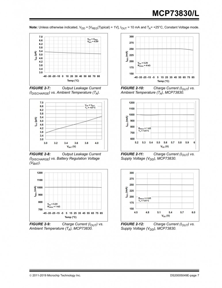 MCP73830 datasheet preview, page 7