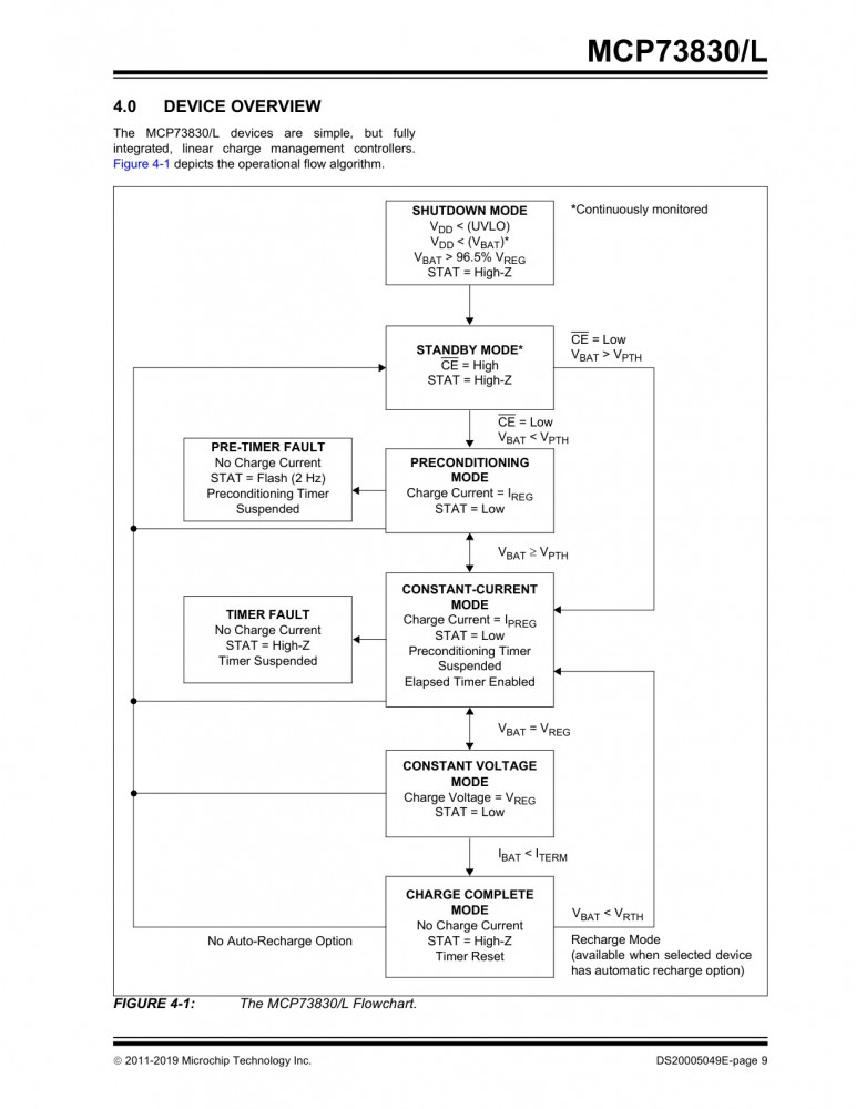 MCP73830 datasheet preview, page 9