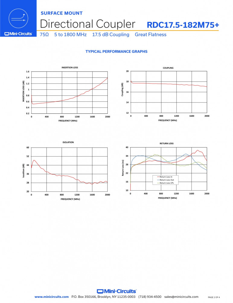 RDC17.5-182M75+ datasheet page 2