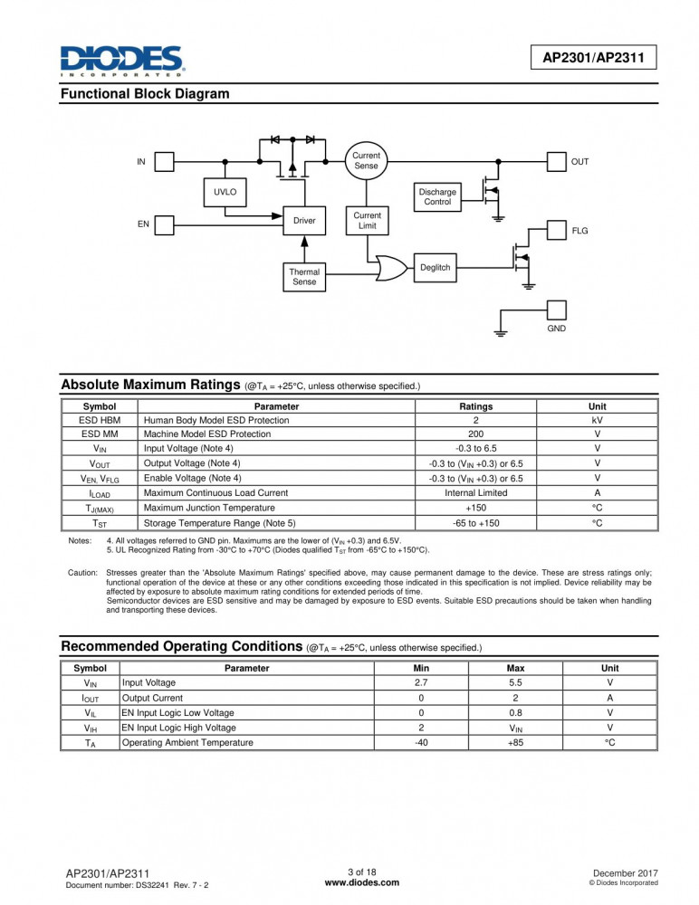 AP2311 datasheet page 3
