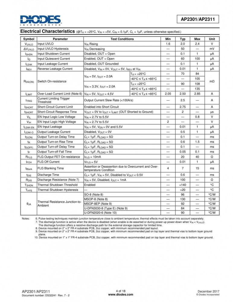 AP2311 datasheet page 4