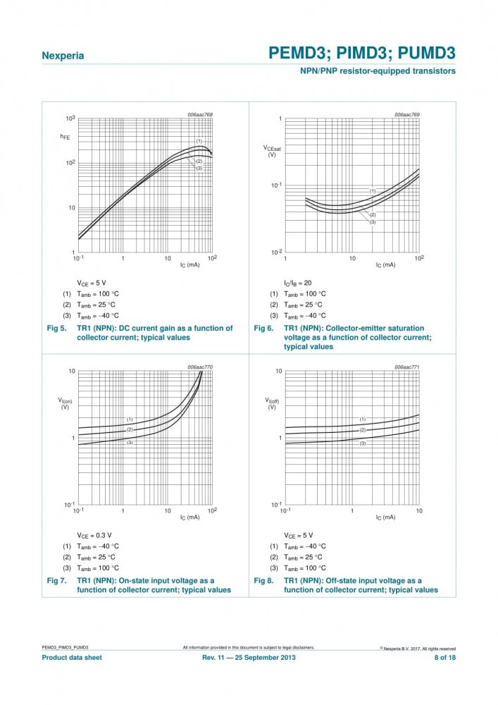 PEMD3 datasheet page 8