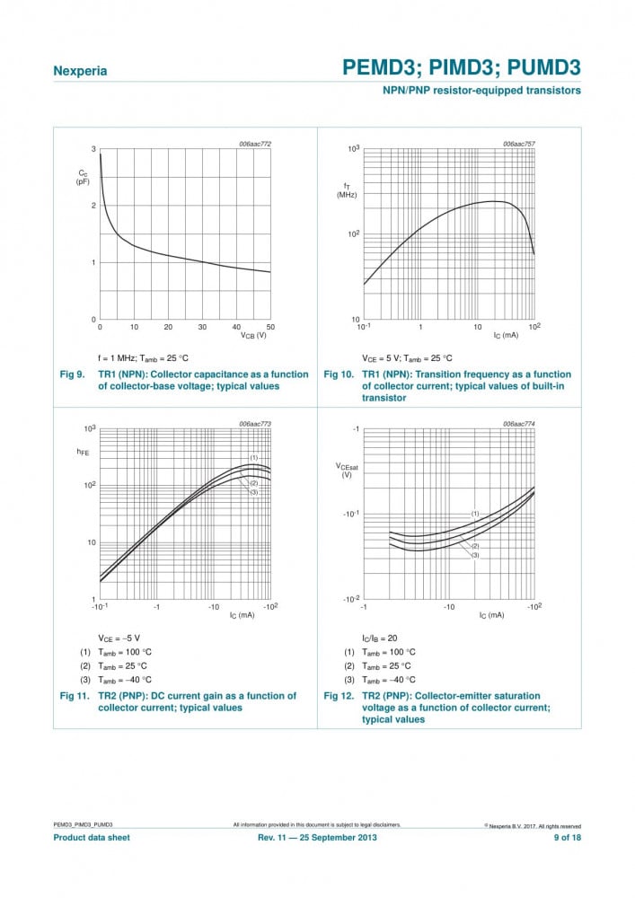 PEMD3 datasheet page 9