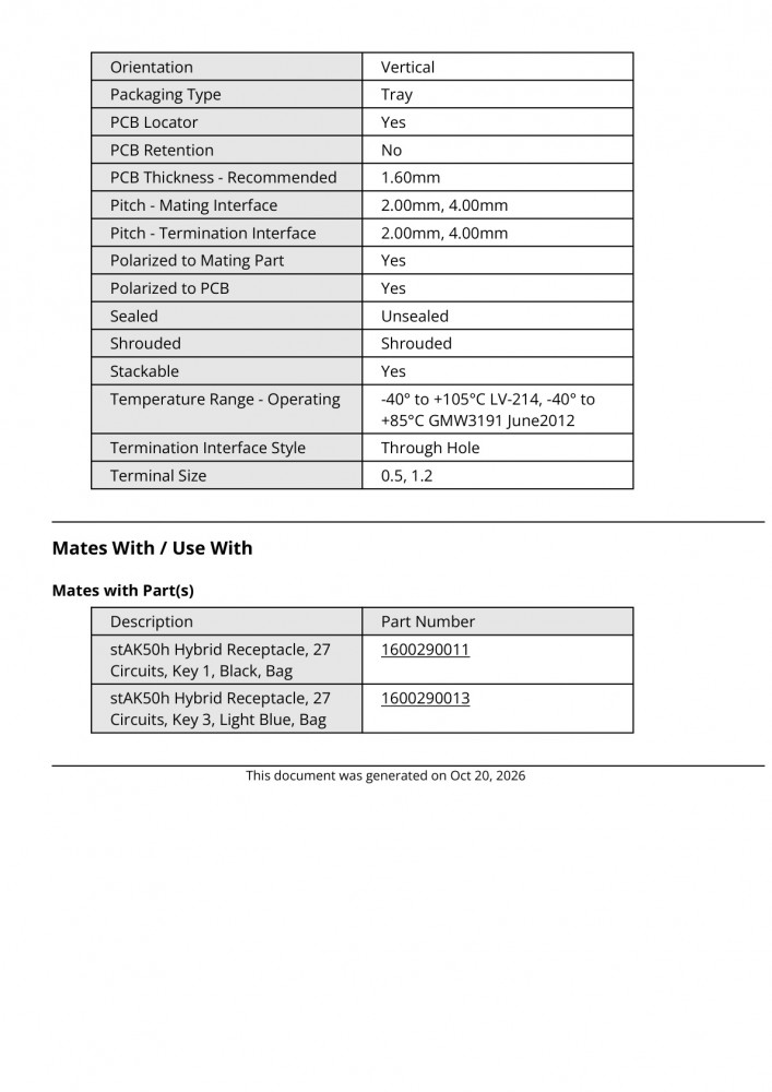 MOLEX 2005052514 technical document page 3