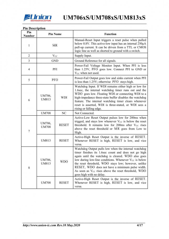 UM706LS datasheet page 4