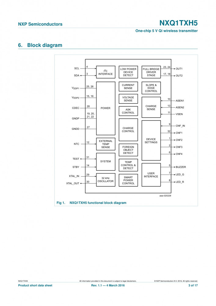 NXQ1TXH5 technical document page 3