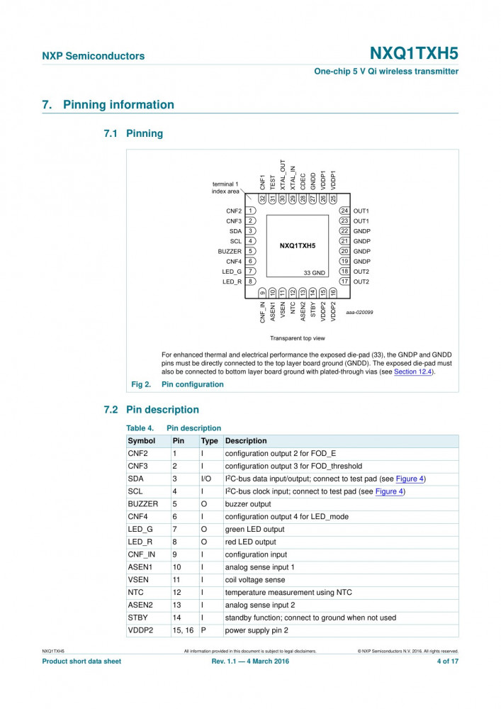 NXQ1TXH5 technical document page 4
