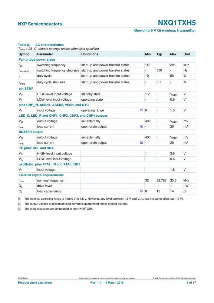 NXQ1TXH5 technical document page 9