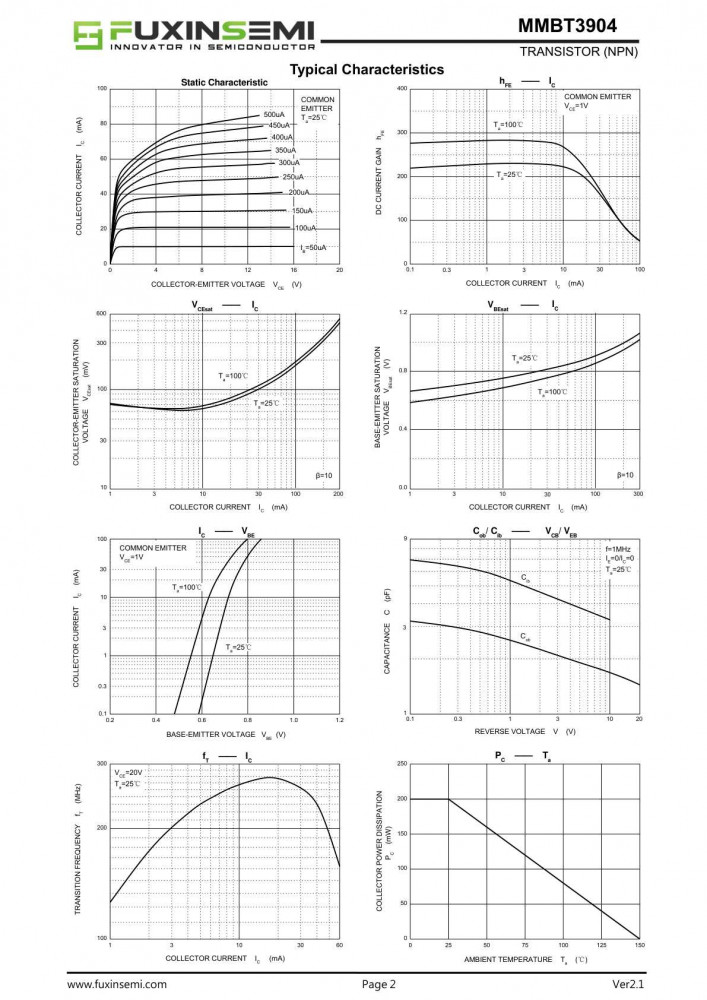 MMBT3904 datasheet page 2