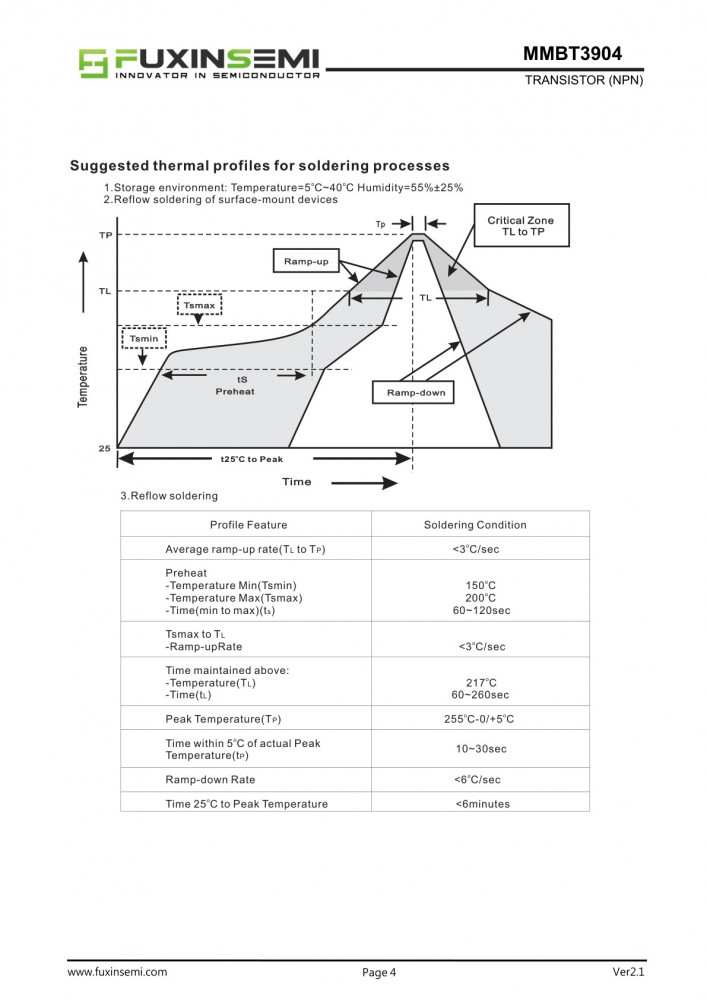 MMBT3904 datasheet page 4
