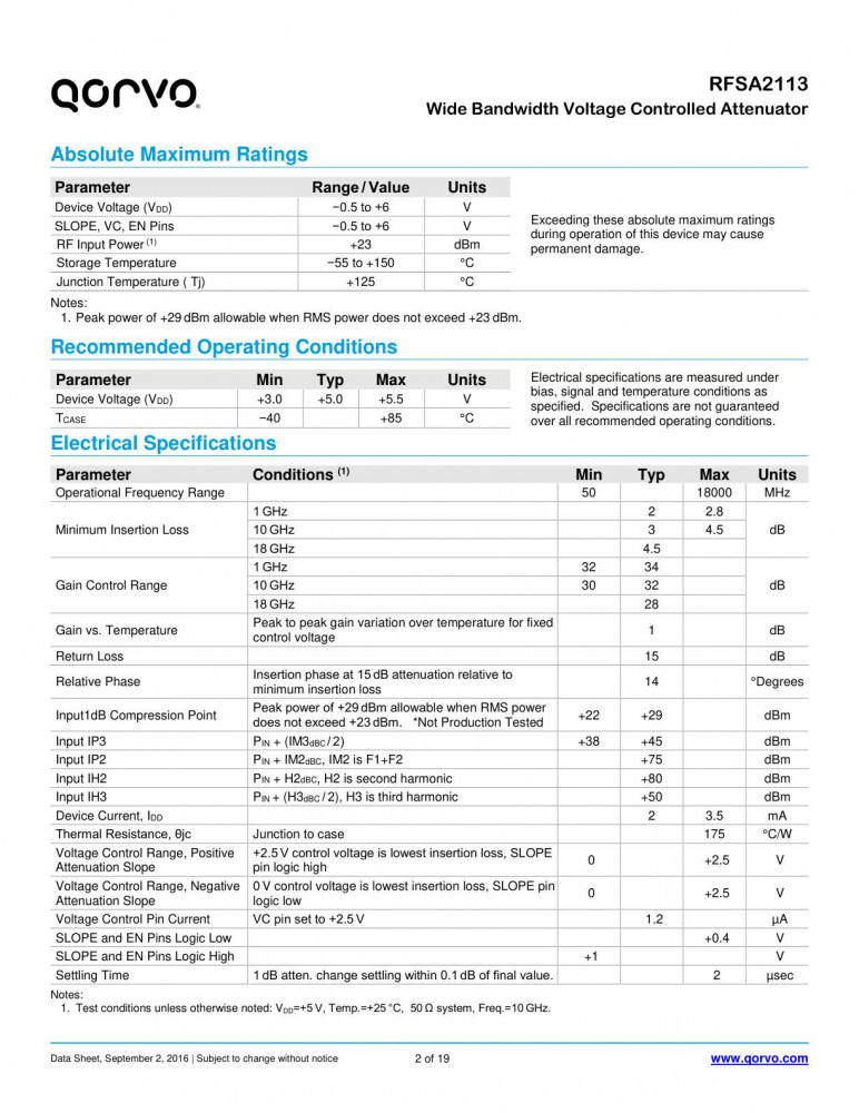 RFSA2113 datasheet page 2