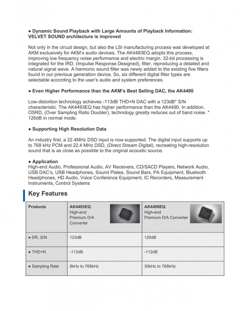 AK4493EQ technical document page 2