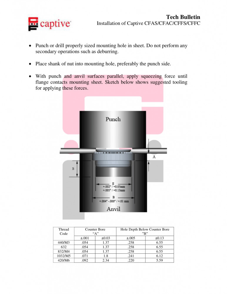 Captive Fastener Corporation product document page