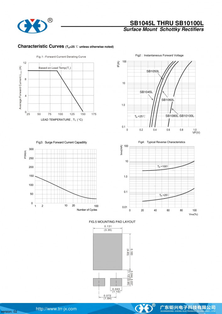 SB1045L datasheet page 2