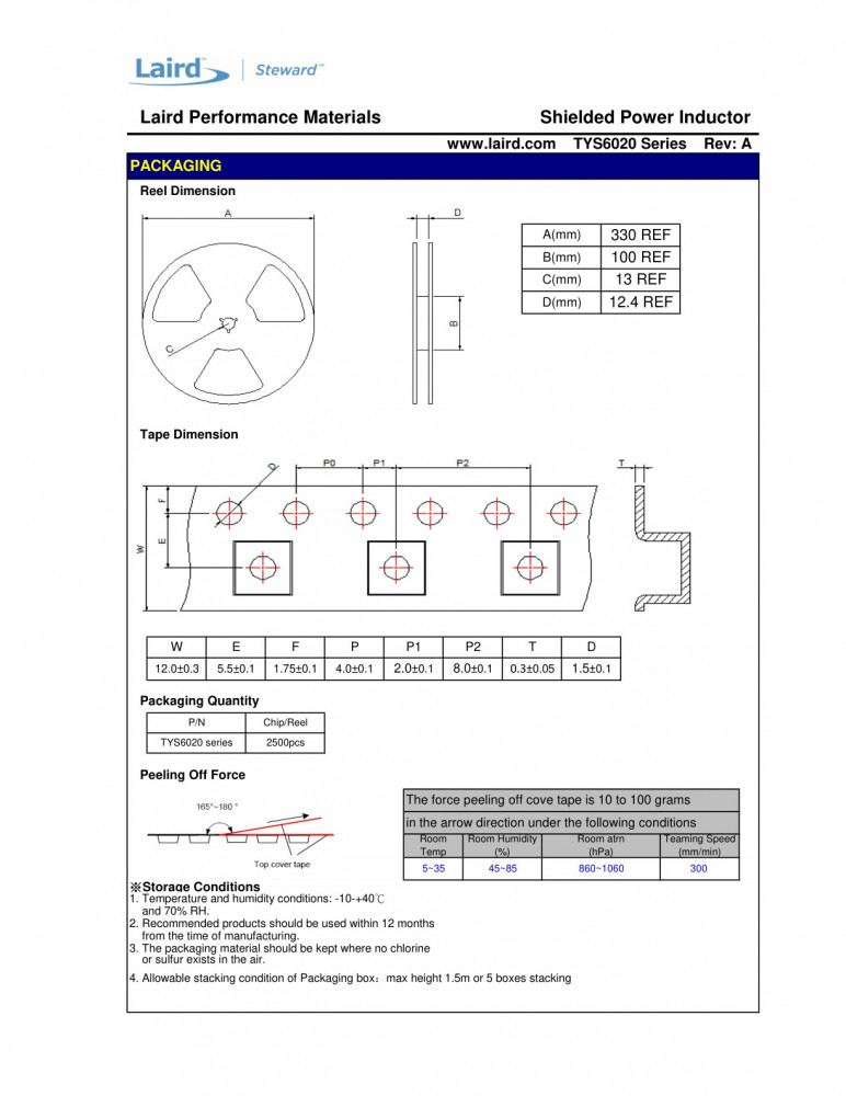Laird TYS6020 datasheet page 8