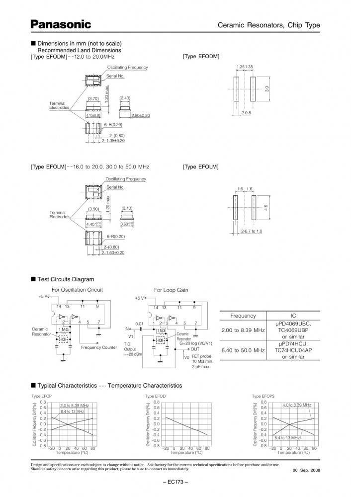 PANASONIC EFOP ceramic resonator datasheet page 3
