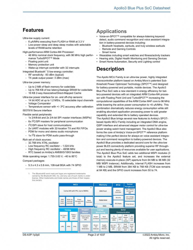 AMA3B2KK-KBR datasheet page 2
