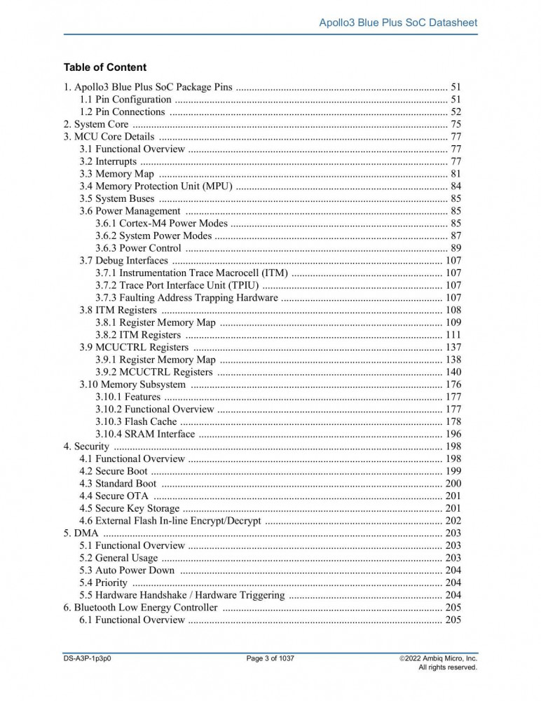 AMA3B2KK-KBR datasheet page 3