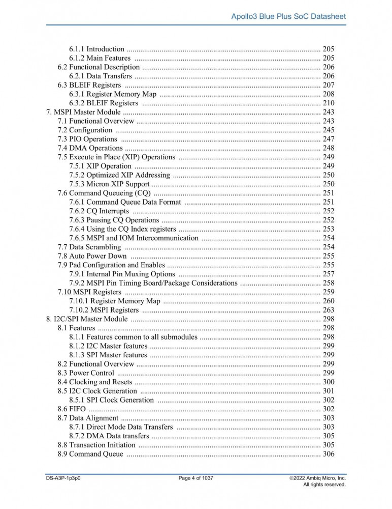 AMA3B2KK-KBR datasheet page 4