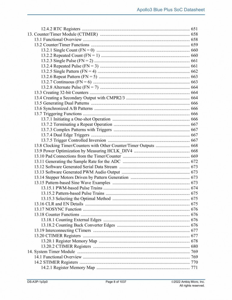 AMA3B2KK-KBR datasheet page 8