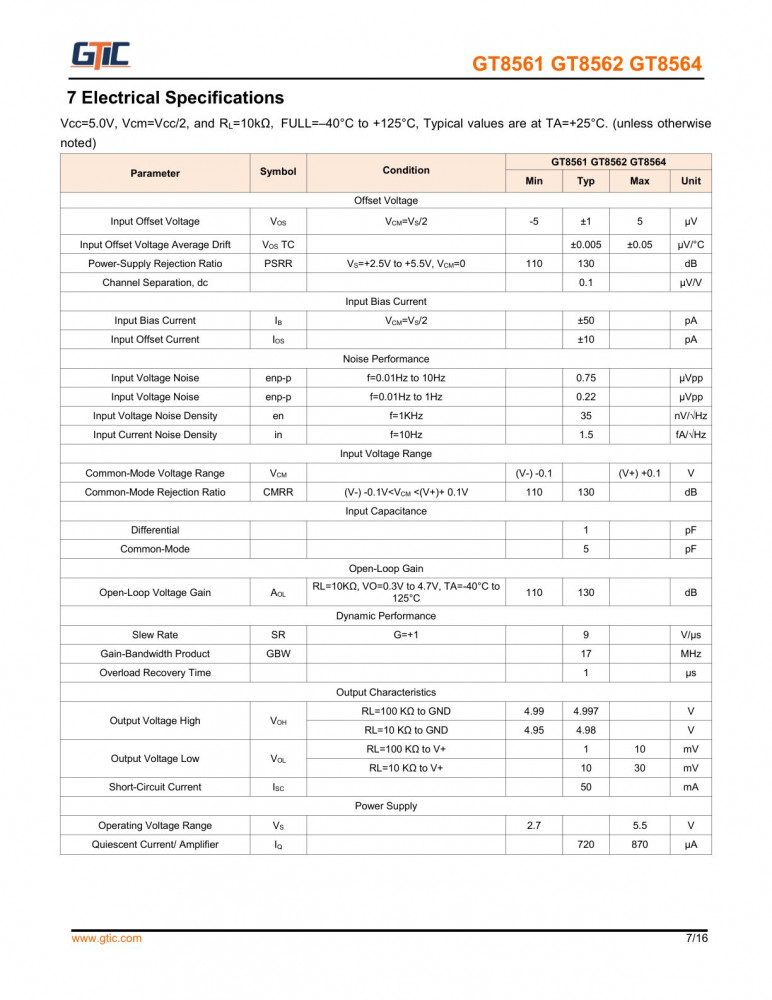 GT8561P8 datasheet page 8