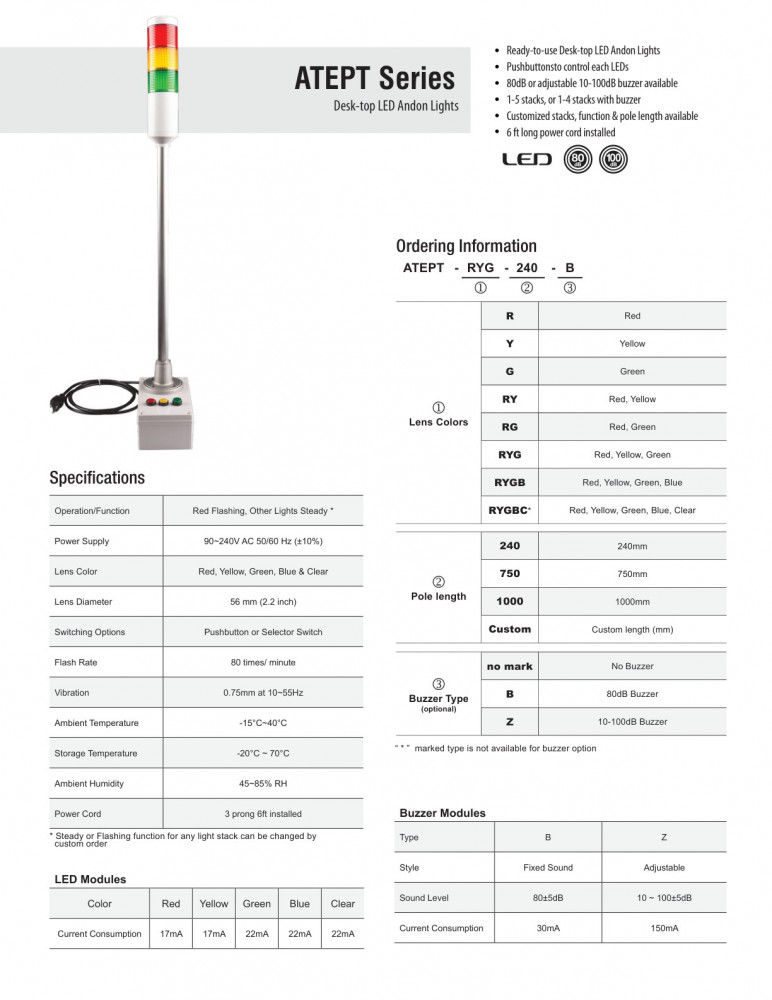 ATEPT Series product documentation preview