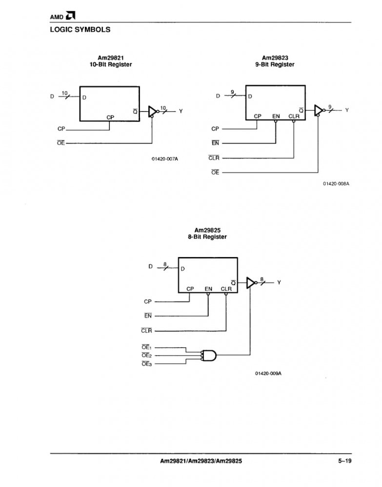AM29823PC datasheet page 4