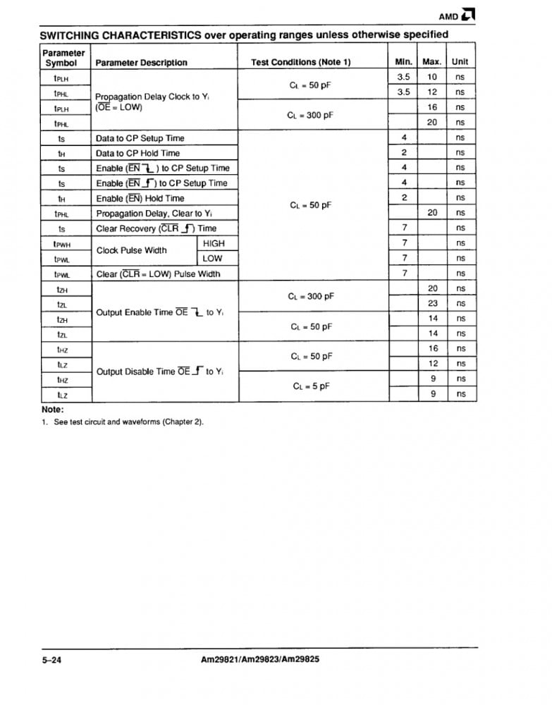 AM29823PC datasheet page 9
