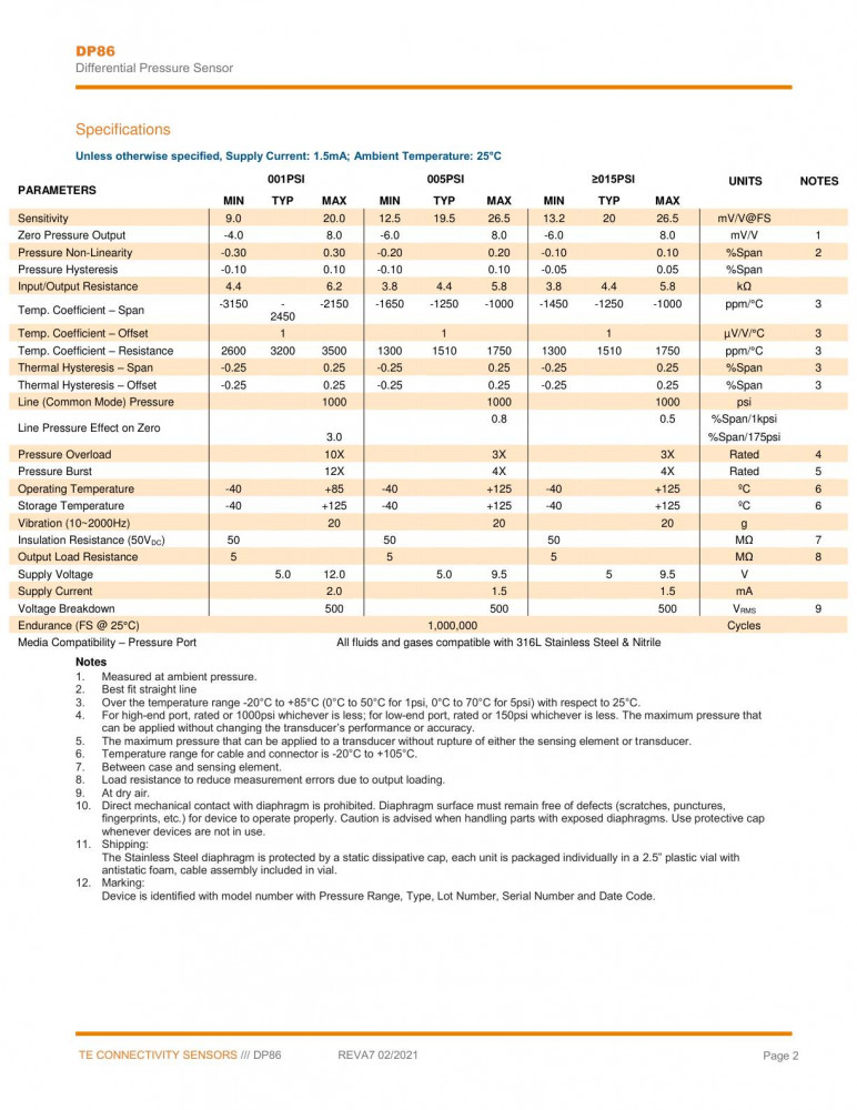 DP86 datasheet page 2