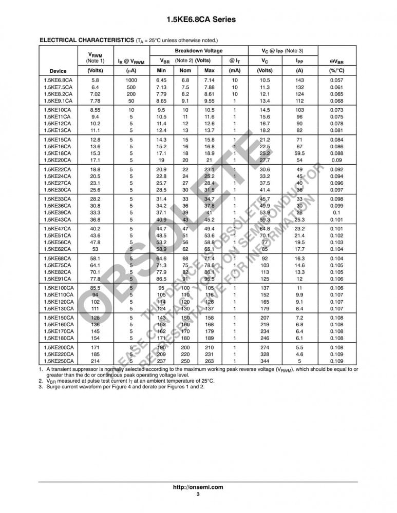 1.5KE220CA datasheet page 3