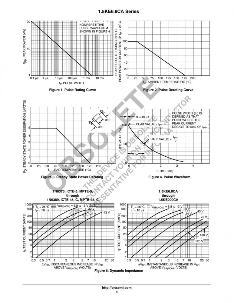 1.5KE220CA datasheet page 4