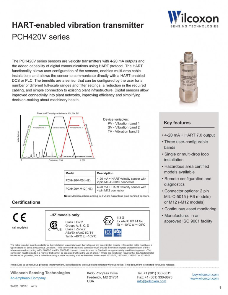 PCH420V series technical document page 1