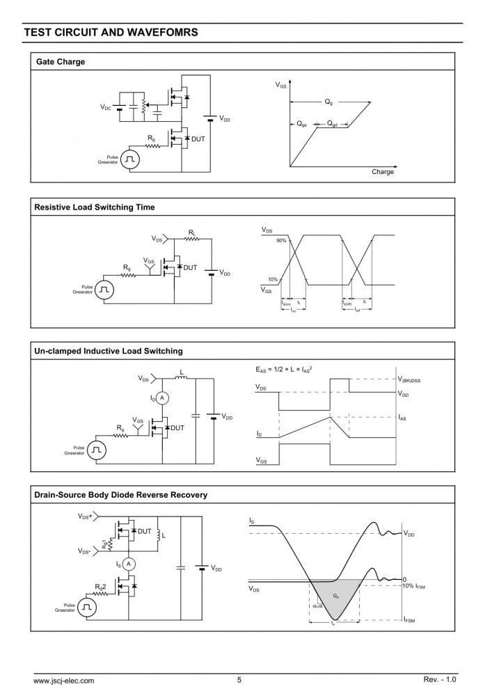 CJAB3R9SN04C datasheet page 5