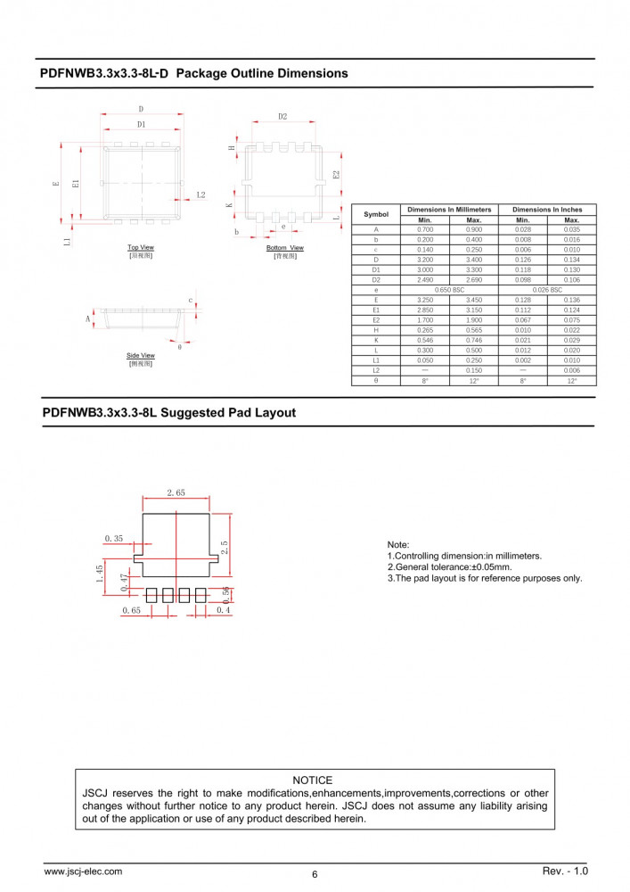 CJAB3R9SN04C datasheet page 6