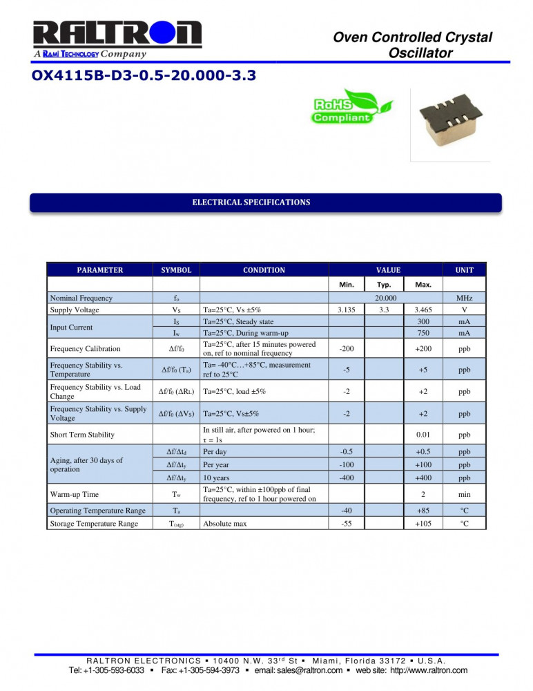 OX4115B-D3-0.5-20.000-3.3 datasheet page 1