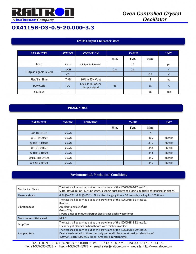 OX4115B-D3-0.5-20.000-3.3 datasheet page 2