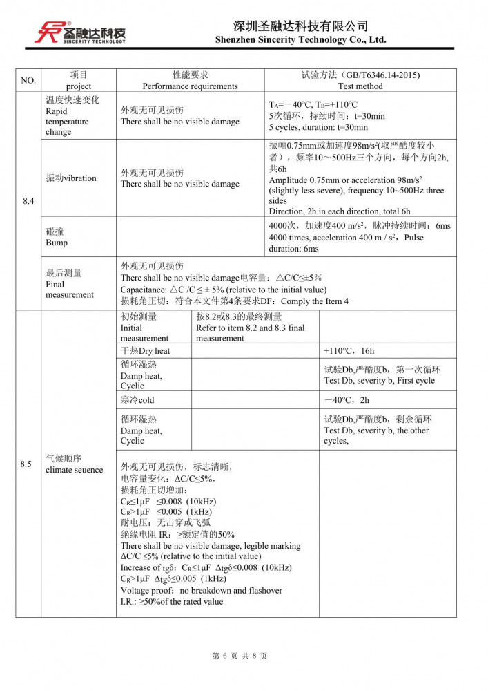SRD MP1104K44C3R6LC approval document page 6