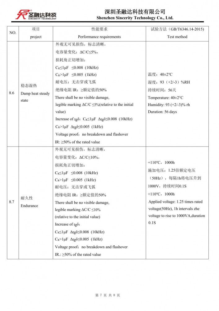 SRD MP1104K44C3R6LC approval document page 7