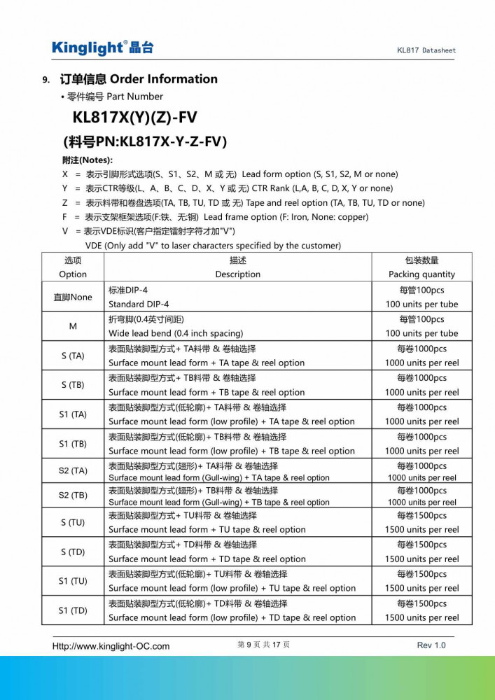 KL817 datasheet page 9