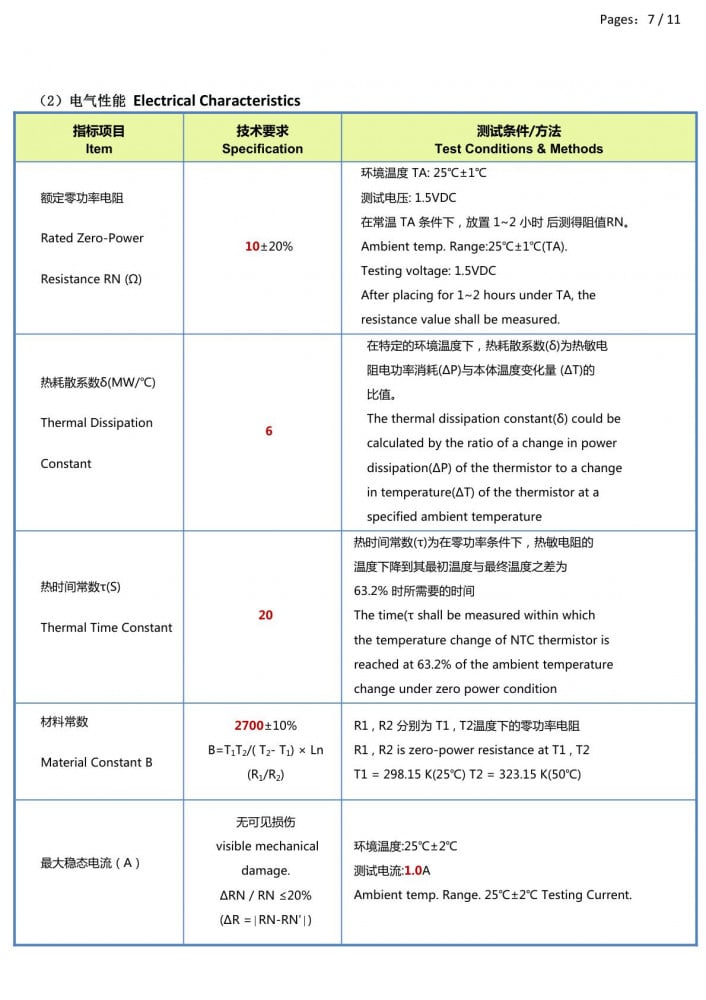 DGCX NTC 10D-7 document page 7