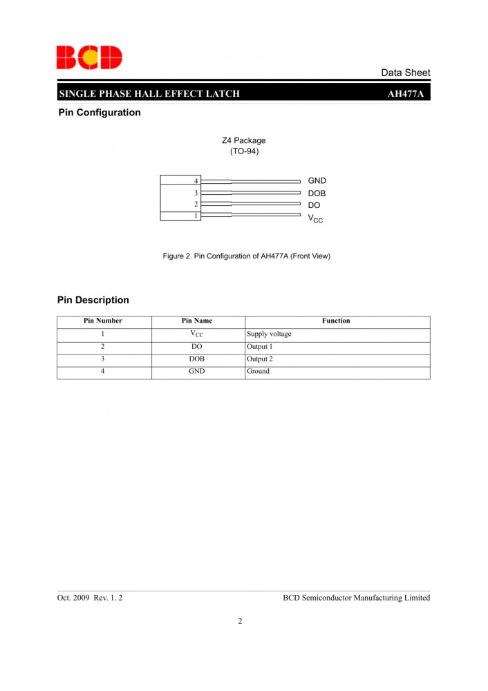 AH477A datasheet page 2